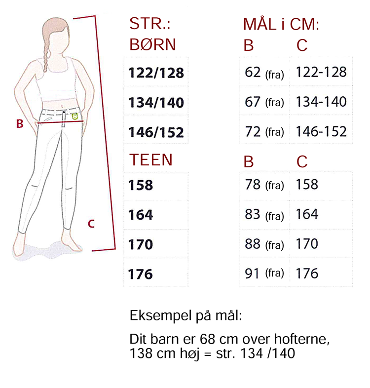 RTS Størrelsesgiude børn - Linsmark